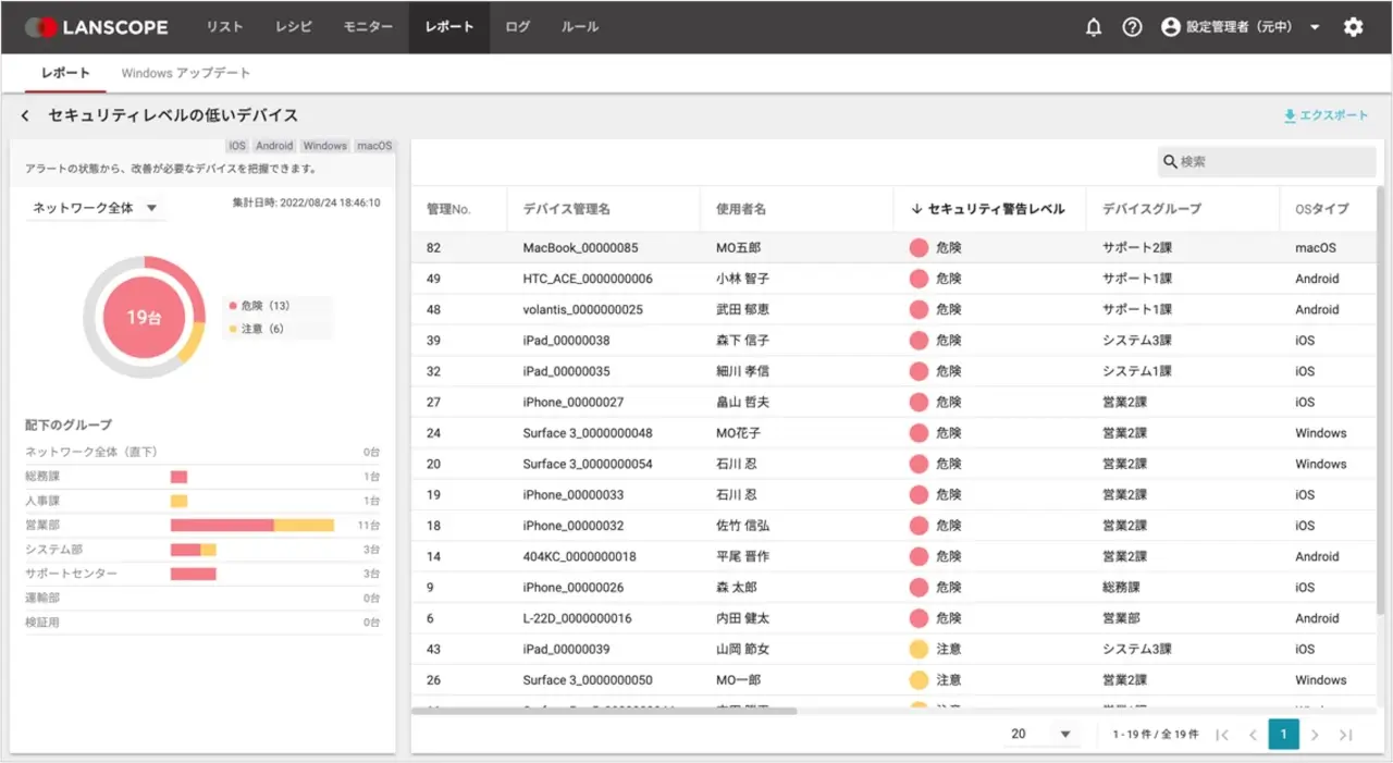 「LANSCOPE エンドポイントマネージャー クラウド版」PC・スマホのIT資産一元管理・MDM - ディーアイエスサービス＆ソリューション株式会社「DX SI事例サイト」